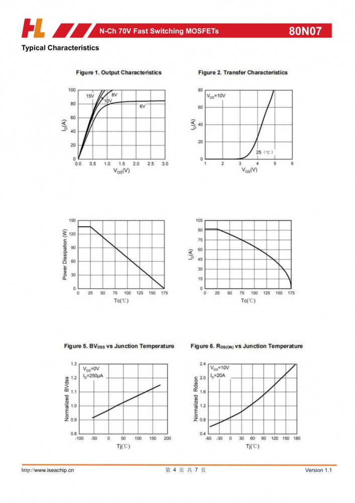 HL 80N07 datasheet page 4