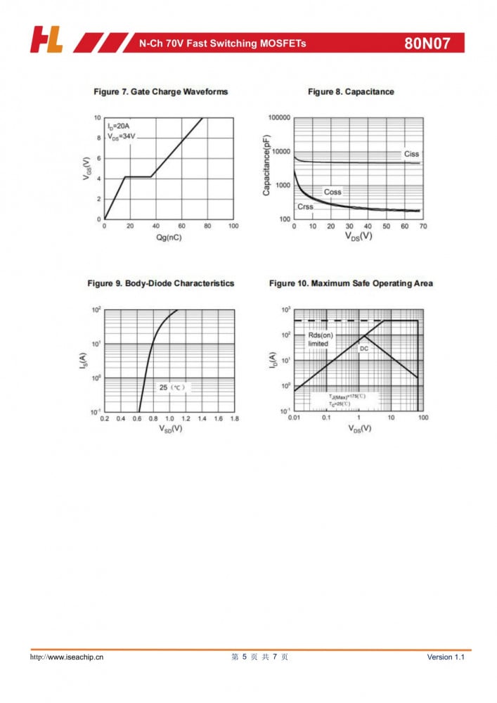 HL 80N07 datasheet page 5