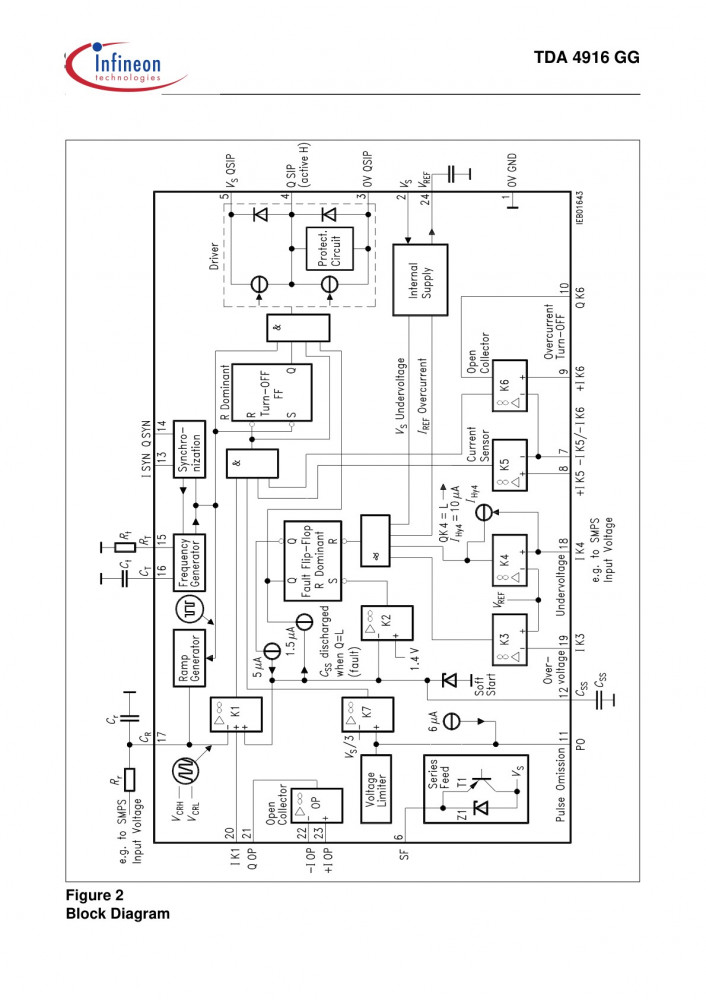 TDA4916GG datasheet page 6