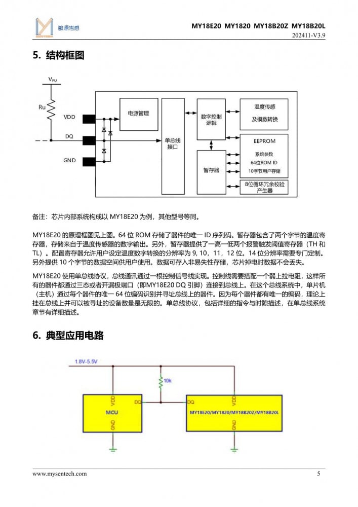 MY18B20Z-15 datasheet page 5
