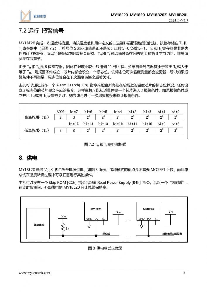 MY18B20Z-15 datasheet page 8