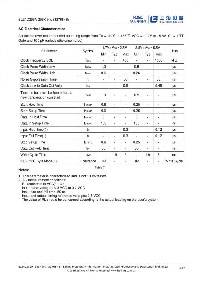 BL24C256A-NTRC datasheet page 10
