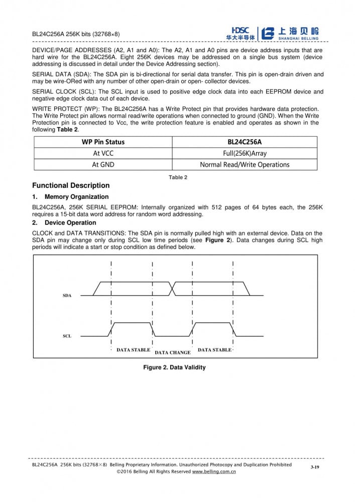 BL24C256A-NTRC datasheet page 3