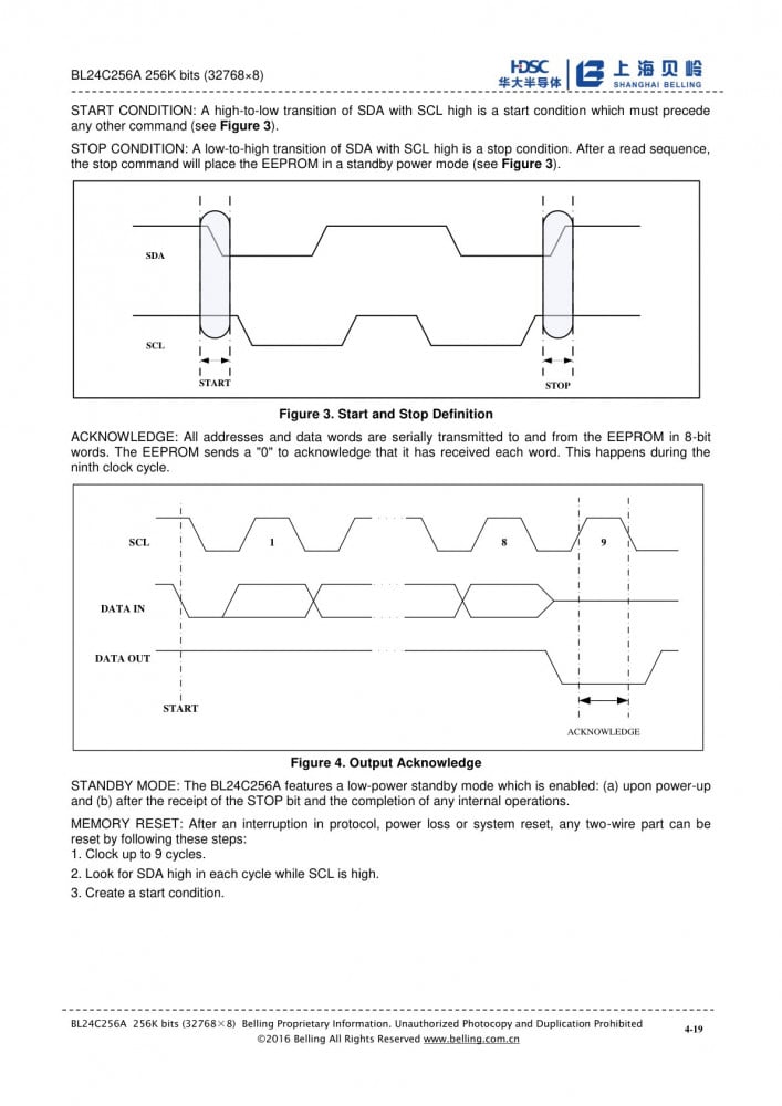 BL24C256A-NTRC datasheet page 4
