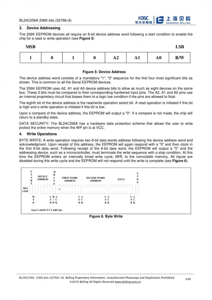 BL24C256A-NTRC datasheet page 5