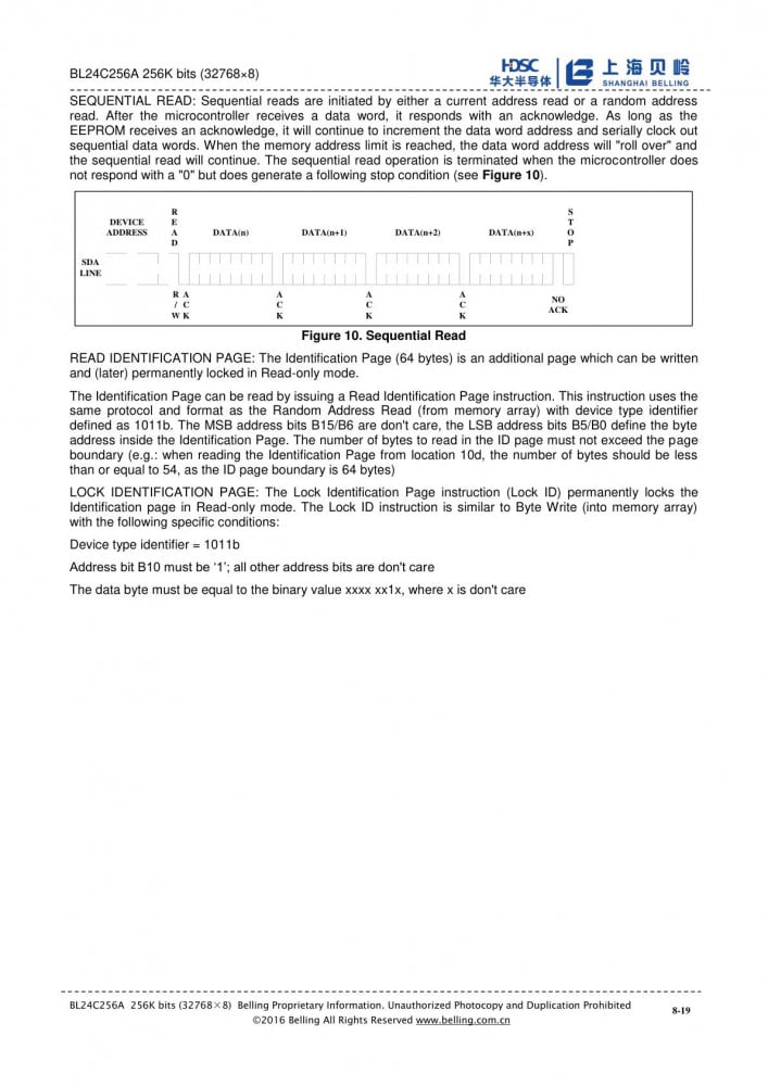 BL24C256A-NTRC datasheet page 8