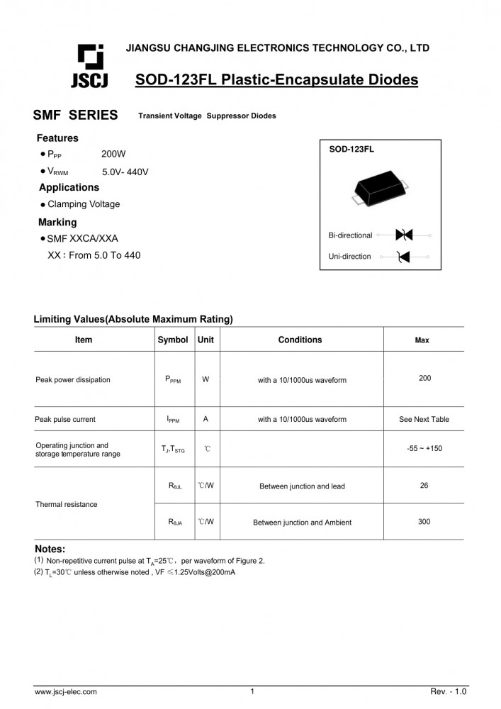 SMF series datasheet page 1