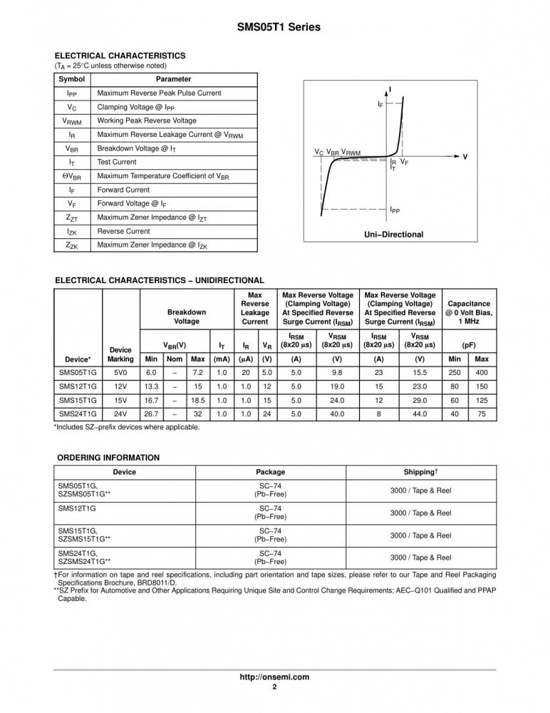 SMS24T1G datasheet page 2