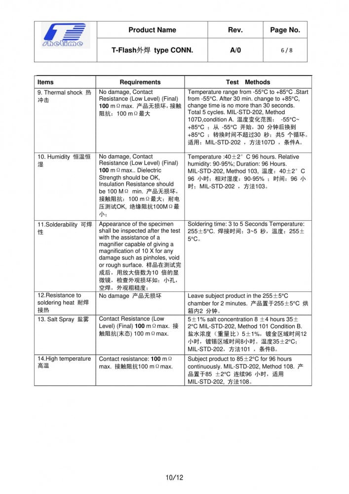 TFW13-N1S1-2020-A document page 9