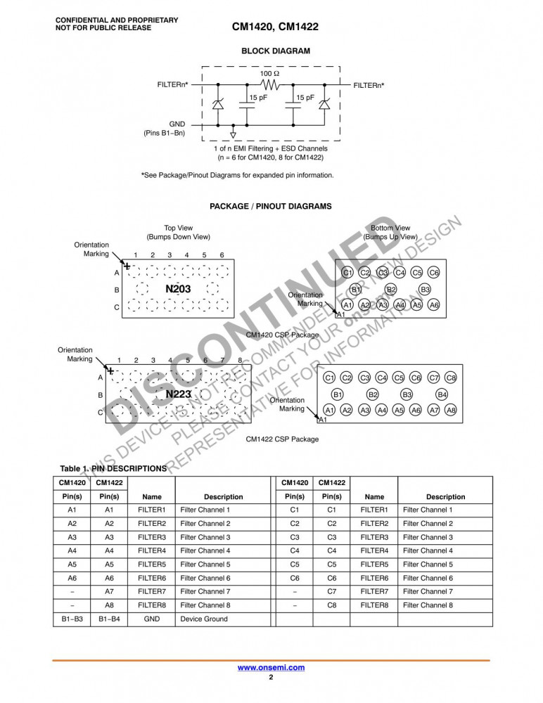 CM1422 datasheet page 2