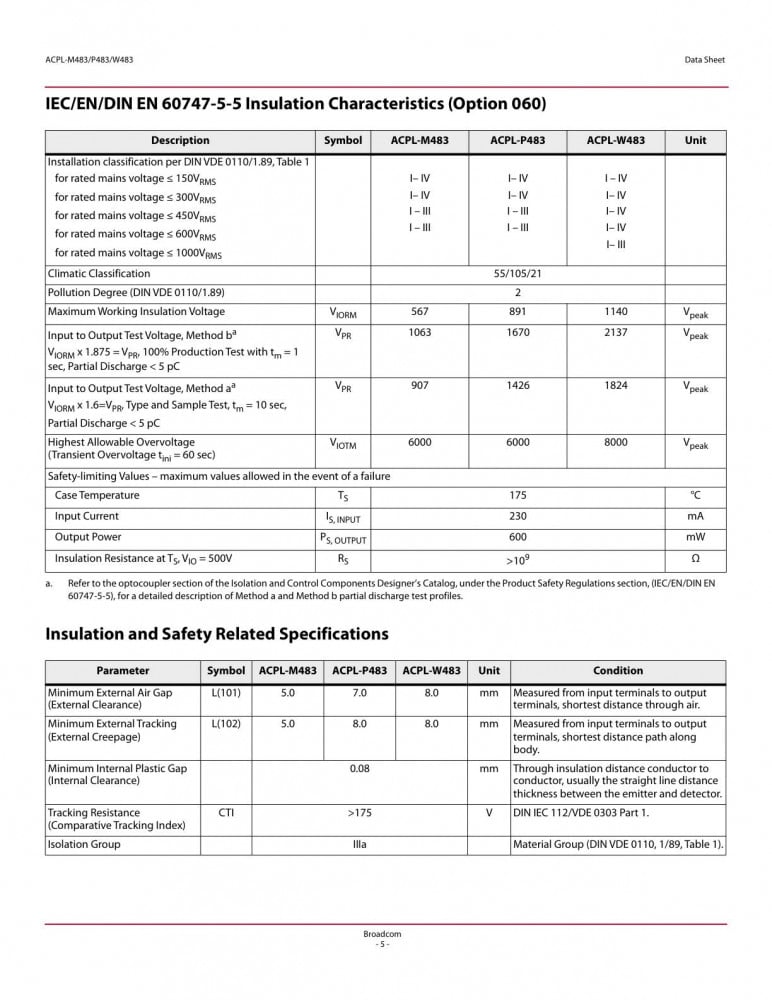 ACPL-P483-560E datasheet page 5