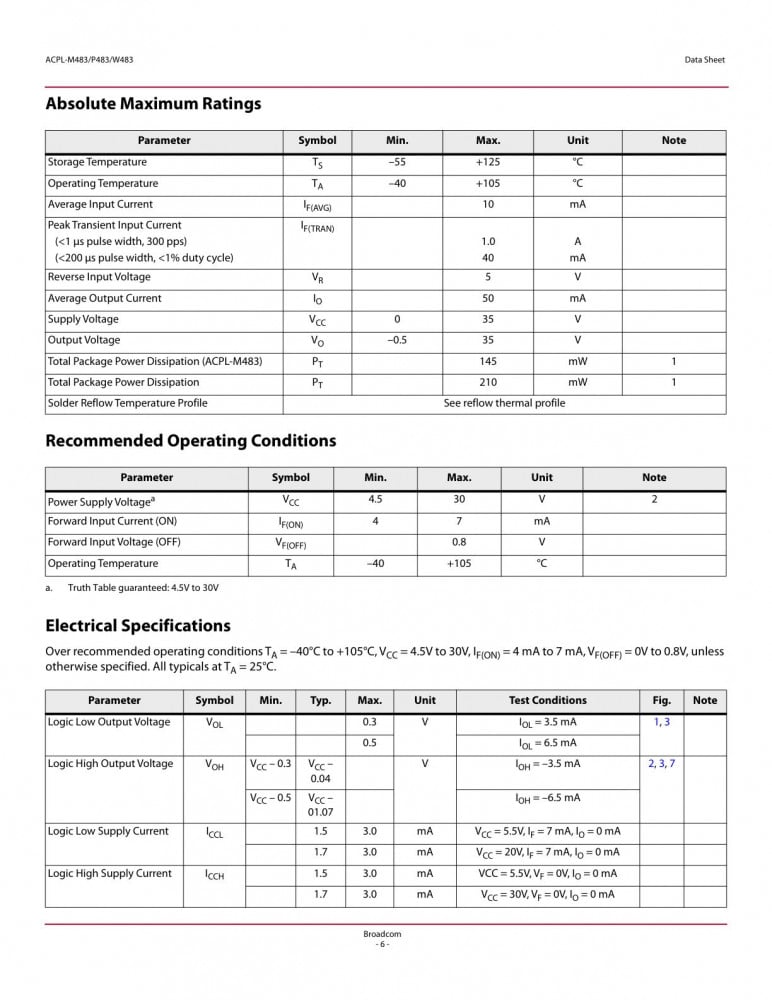 ACPL-P483-560E datasheet page 6
