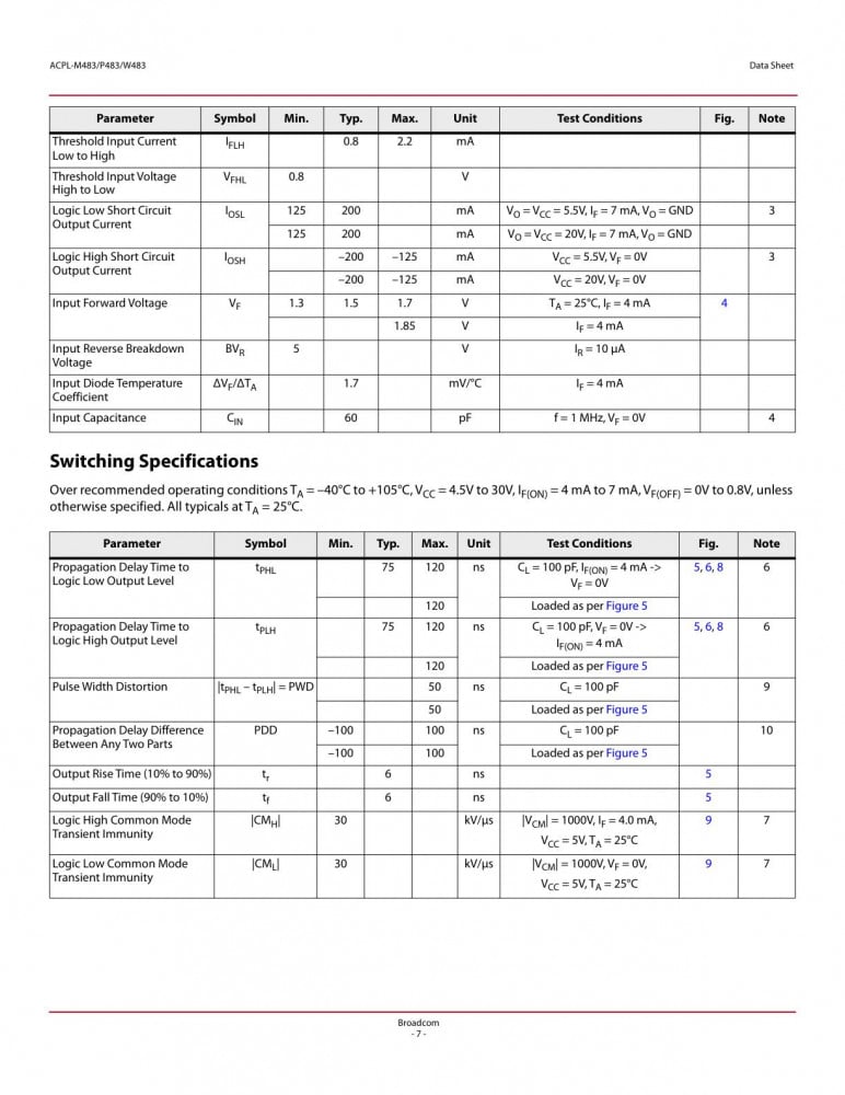 ACPL-P483-560E datasheet page 7
