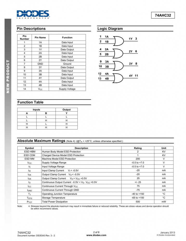 74AHC32T14-13 datasheet page 2