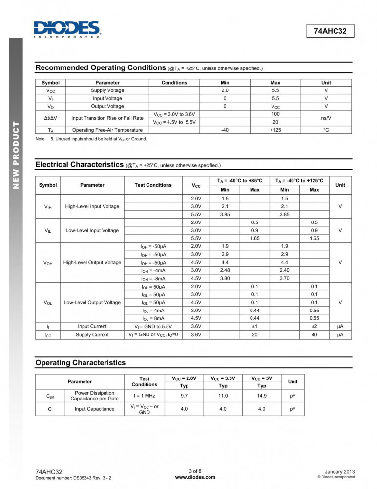 74AHC32T14-13 datasheet page 3