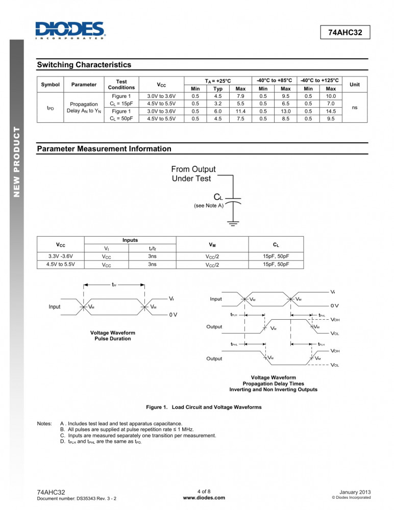 74AHC32T14-13 datasheet page 4