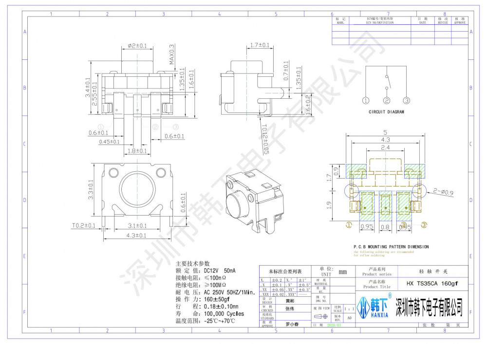 HX TS35CA 160gf approval specification page 1