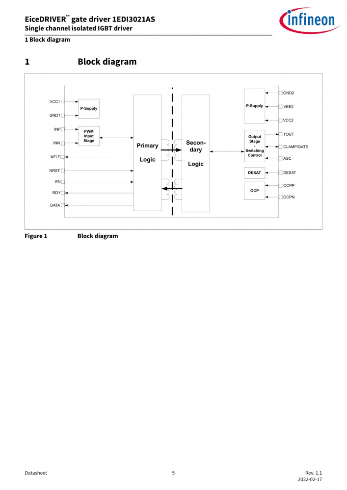 1EDI3021AS datasheet page 5