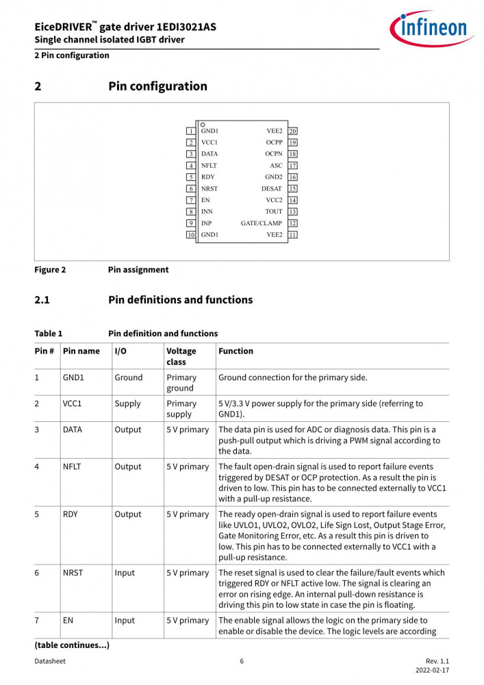 1EDI3021AS datasheet page 6
