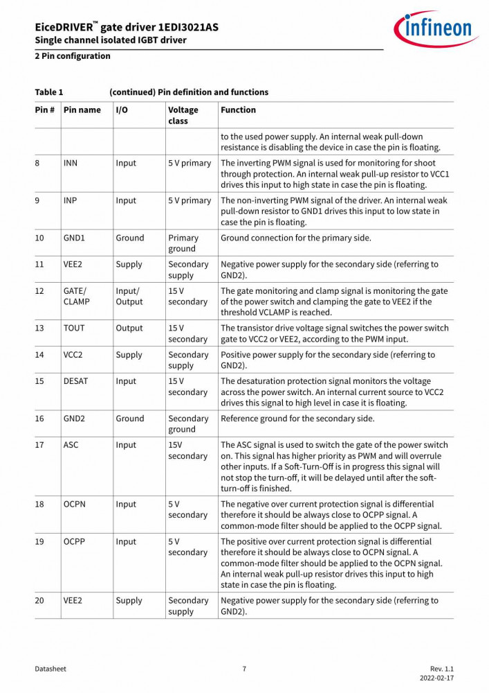 1EDI3021AS datasheet page 7