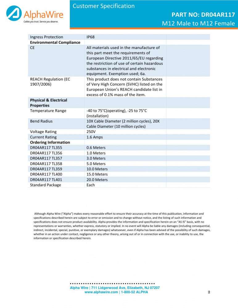 Alpha Wire DR04AR117 TL356 technical document page 2