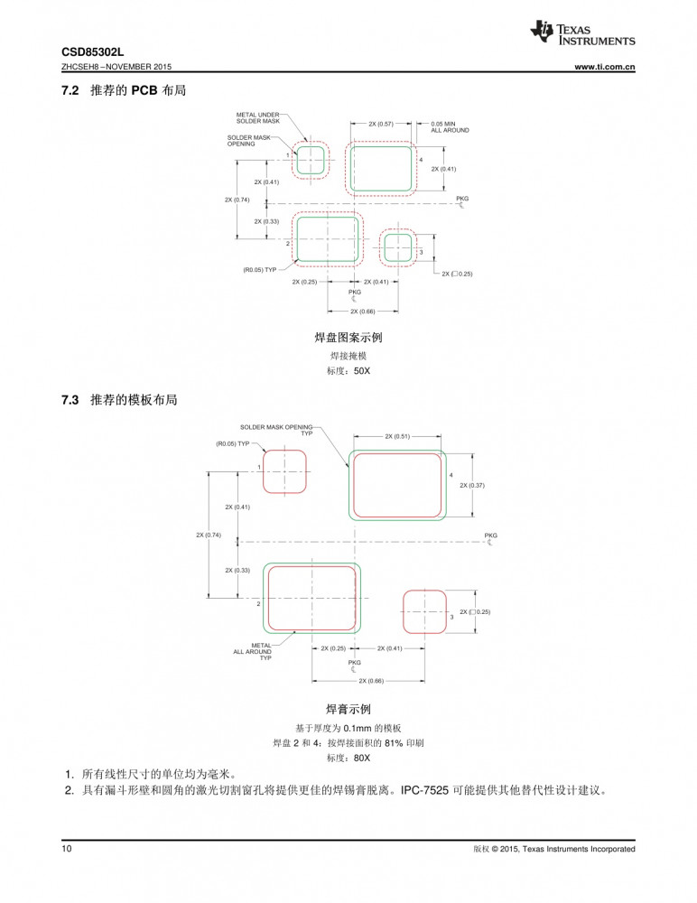 CSD85302L datasheet page 10