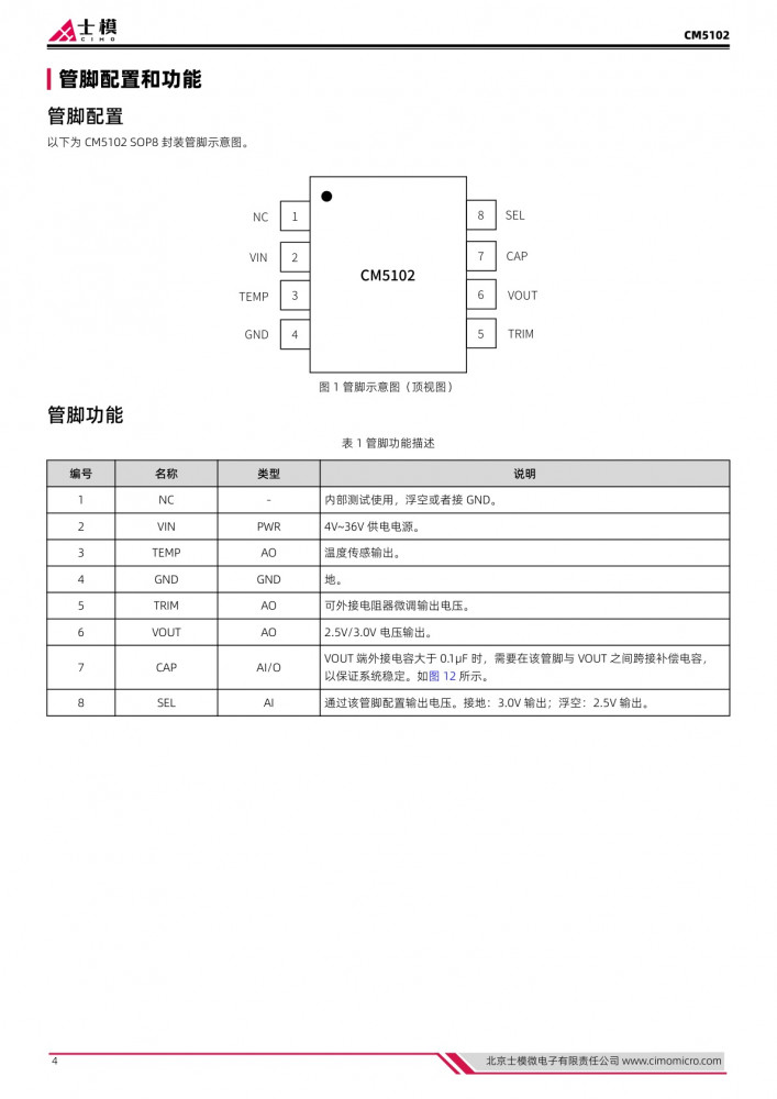 CM5102 datasheet page 4