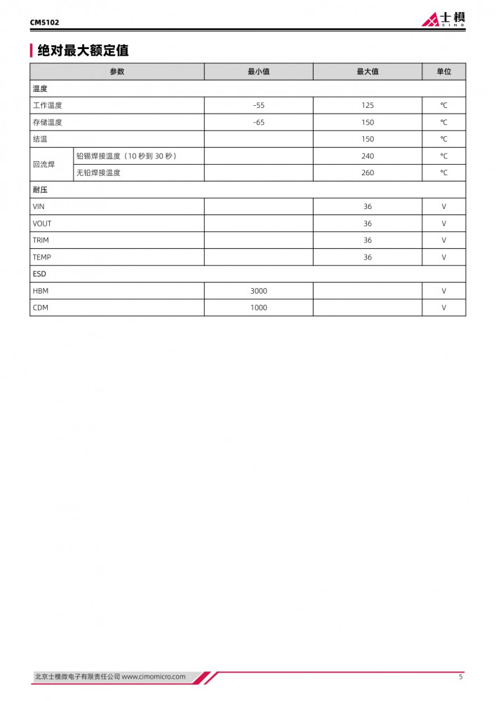 CM5102 datasheet page 5