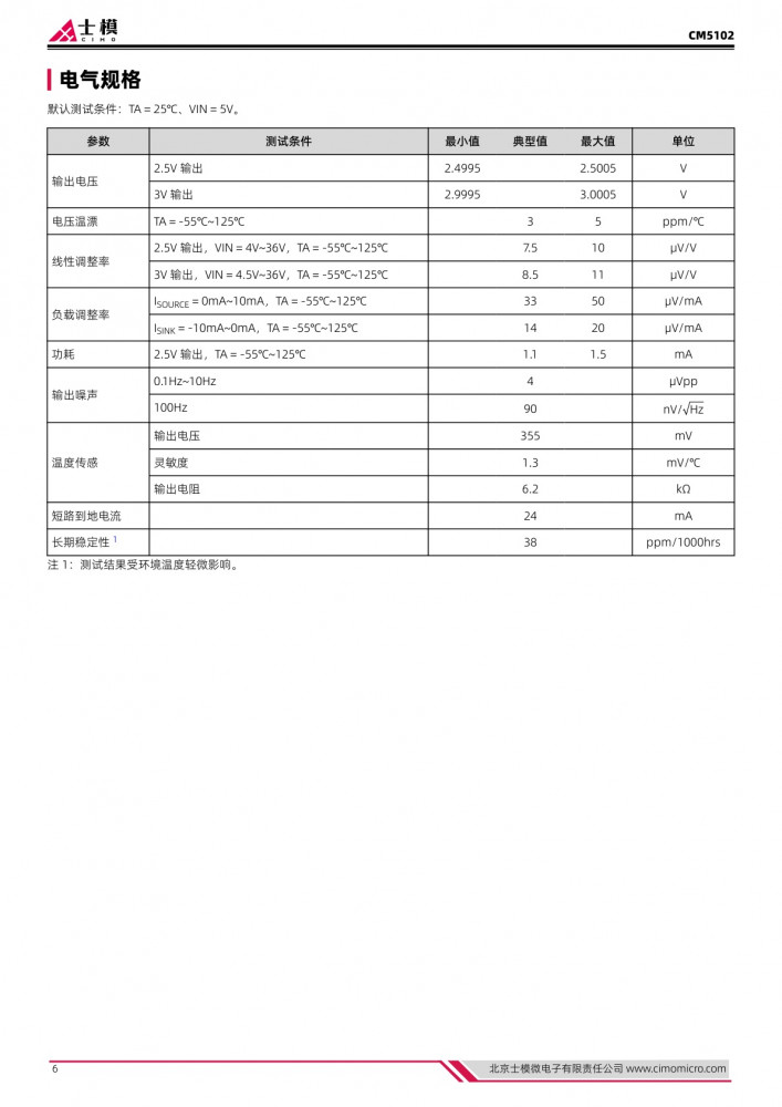 CM5102 datasheet page 6