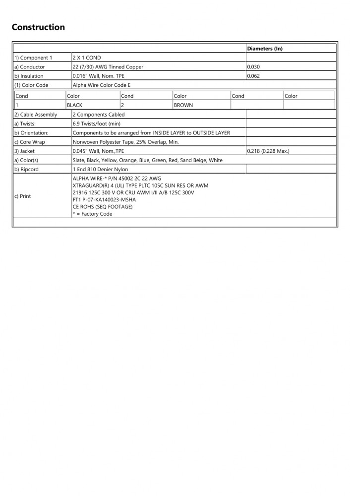 Alpha Wire 45002 document page 2