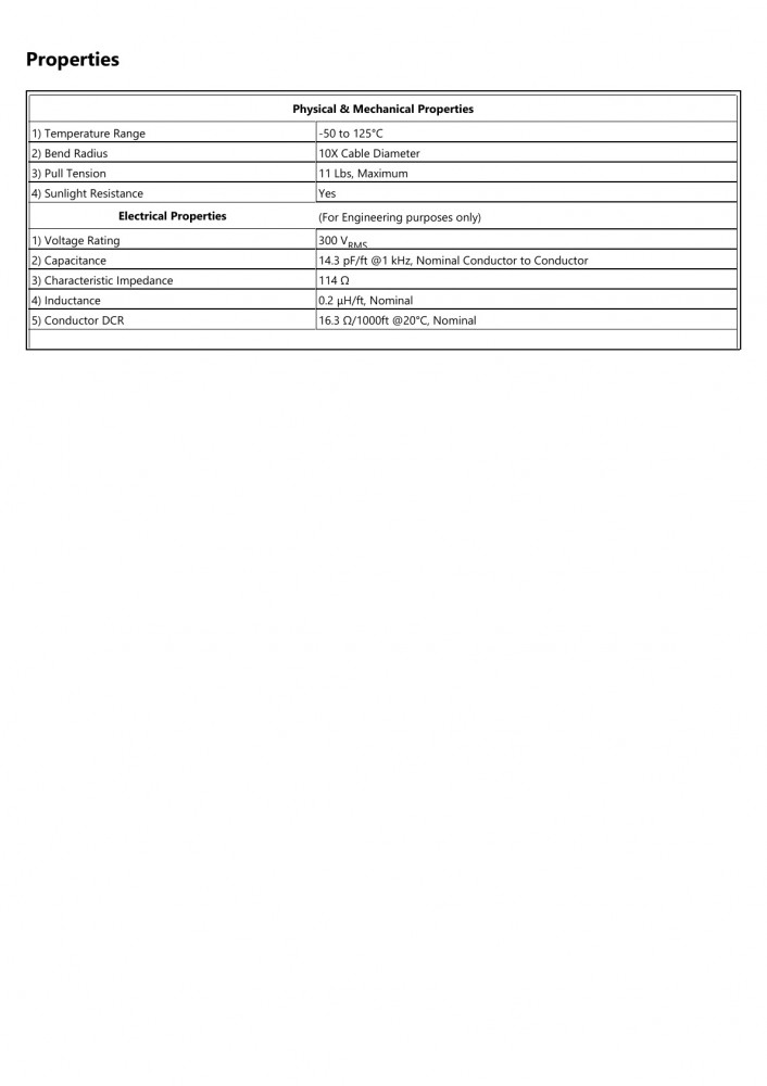 Alpha Wire 45002 document page 5