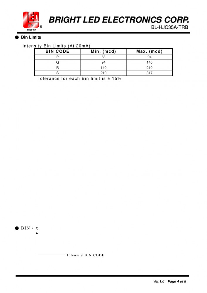 BL-HJC35A-TRB datasheet page 4