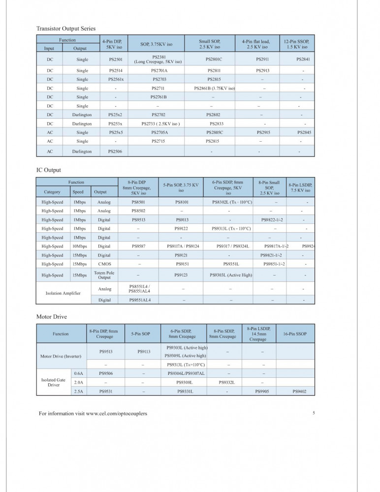 Technical document page 6