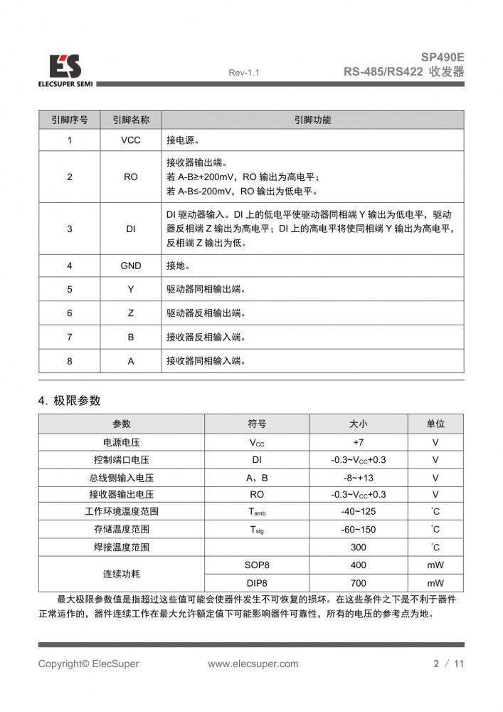 SP490E datasheet page 2