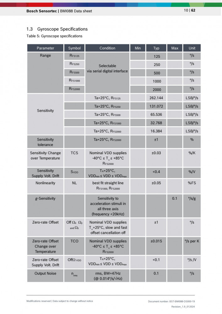 BMI088 datasheet preview, page 10