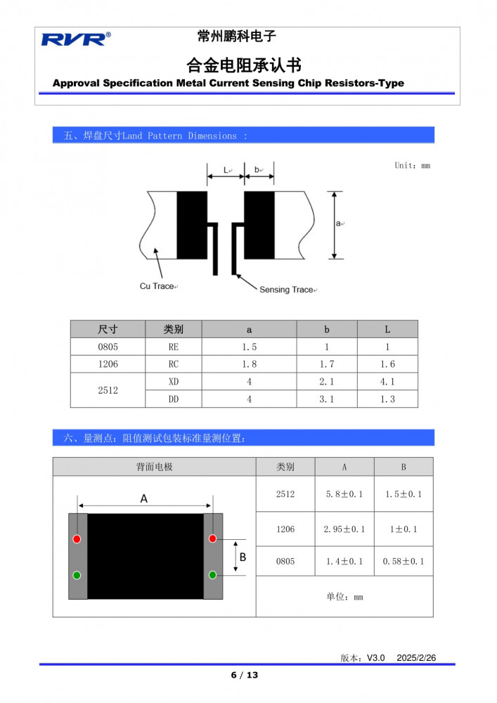 HIXD25NR180F approval sheet page 6