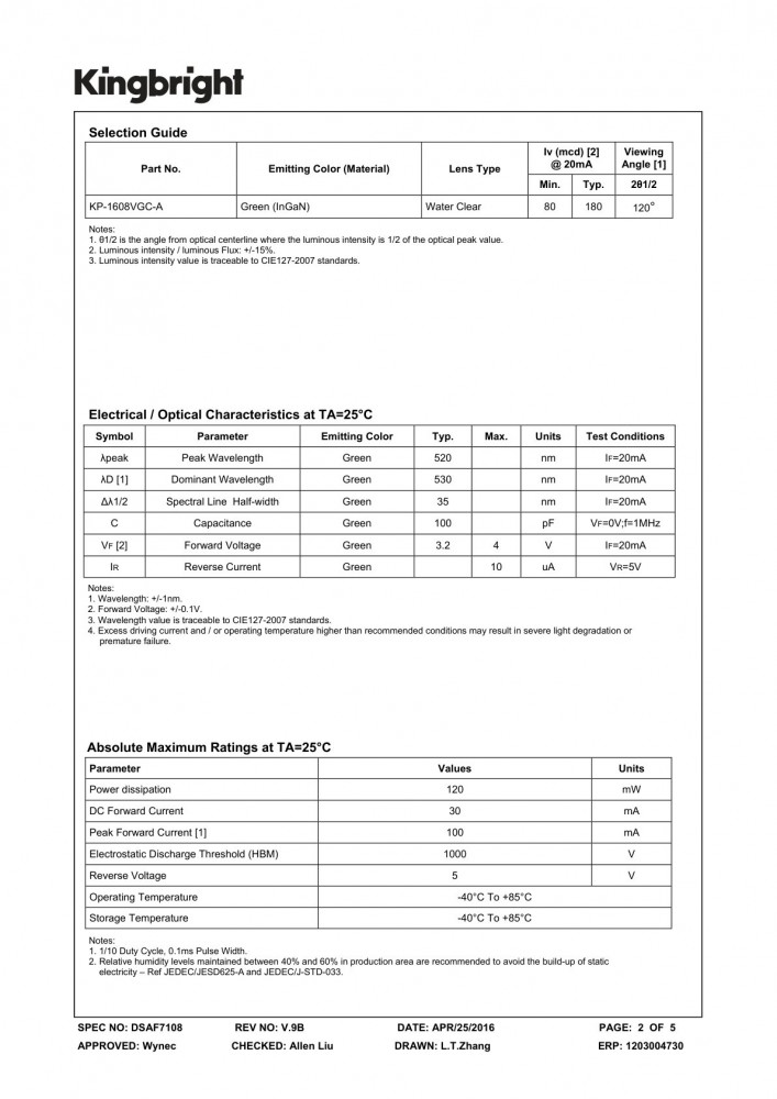 KP-1608VGC-A datasheet page 2