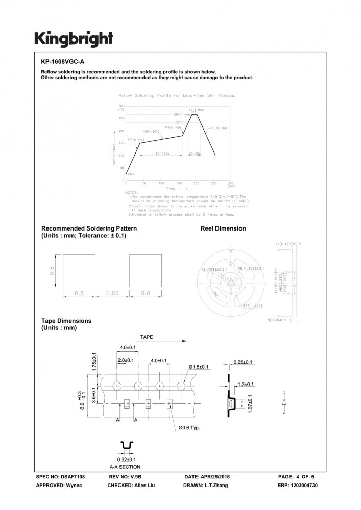 KP-1608VGC-A datasheet page 4