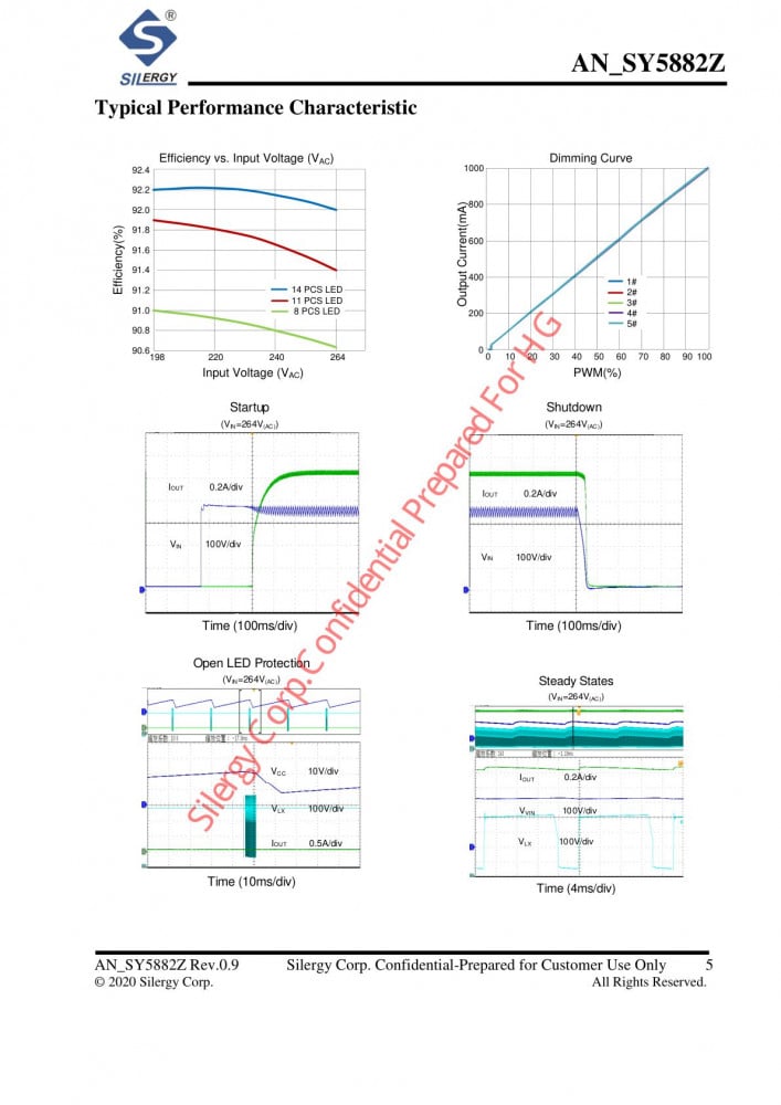 SY5882ZFAC datasheet page 5