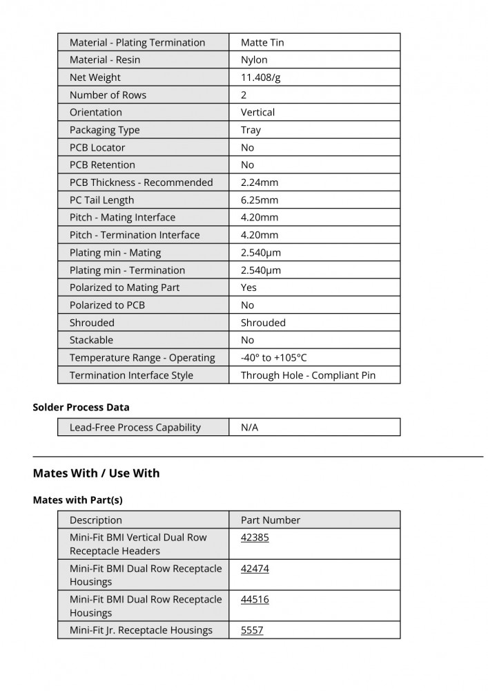 Product document page 3