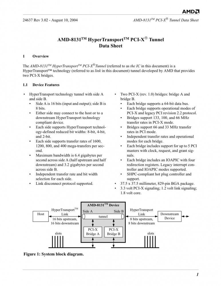AMD-8131 datasheet page 1