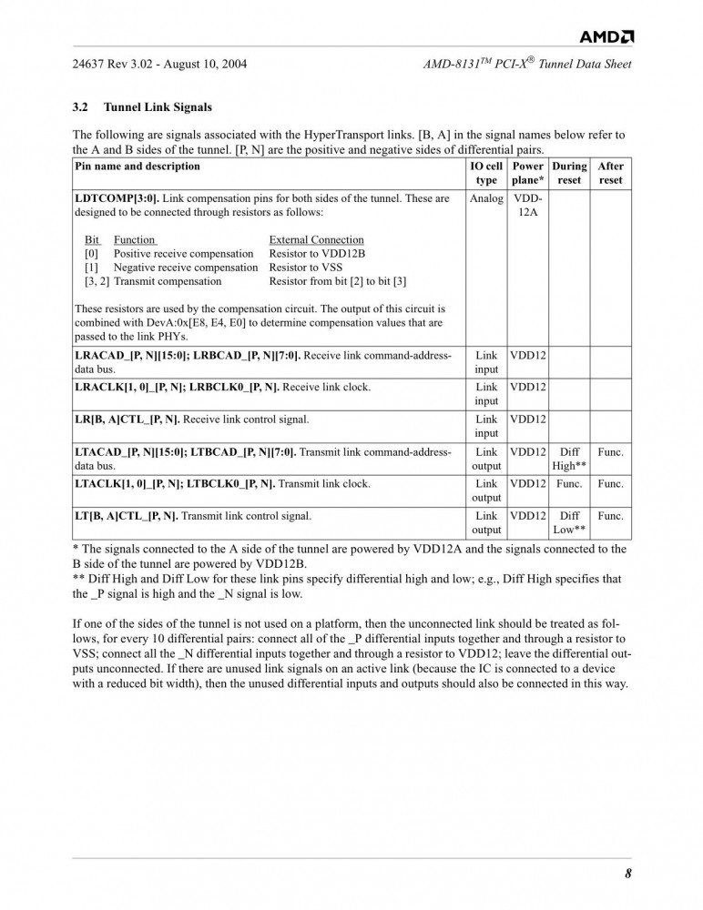AMD-8131 datasheet page 8