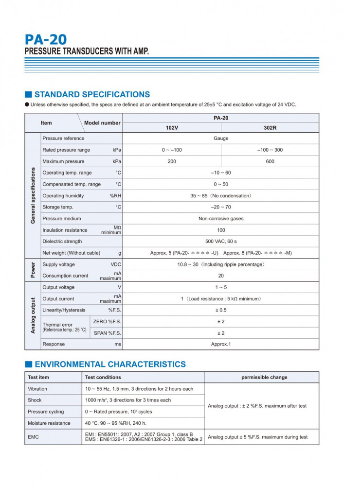 PA-20 series datasheet page 2