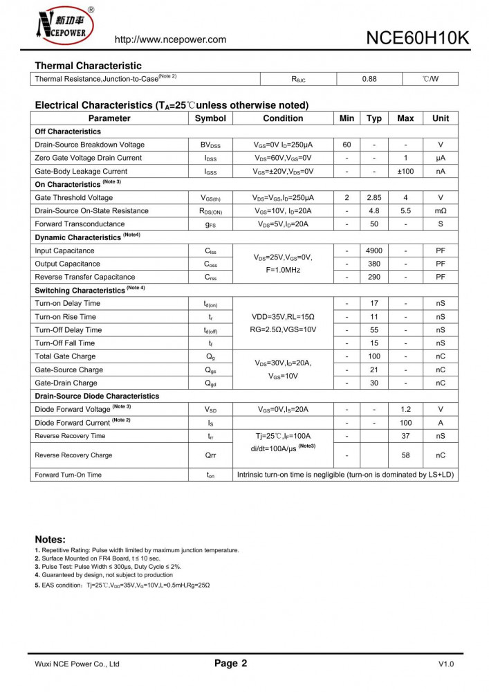 NCE60H10K datasheet page 2