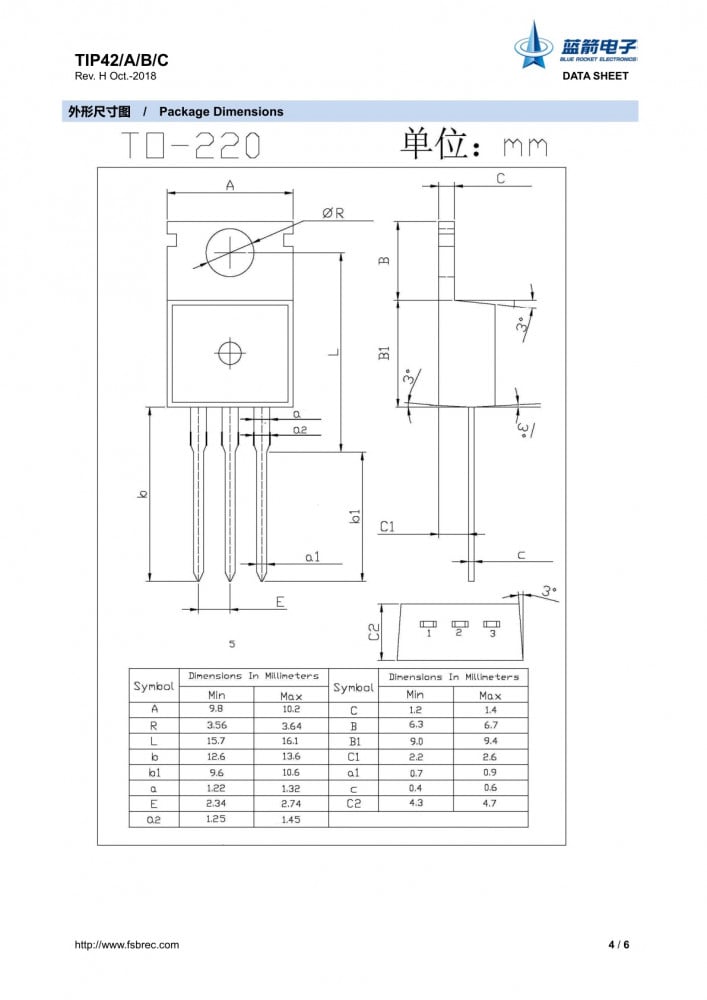 TIP42C datasheet page 4