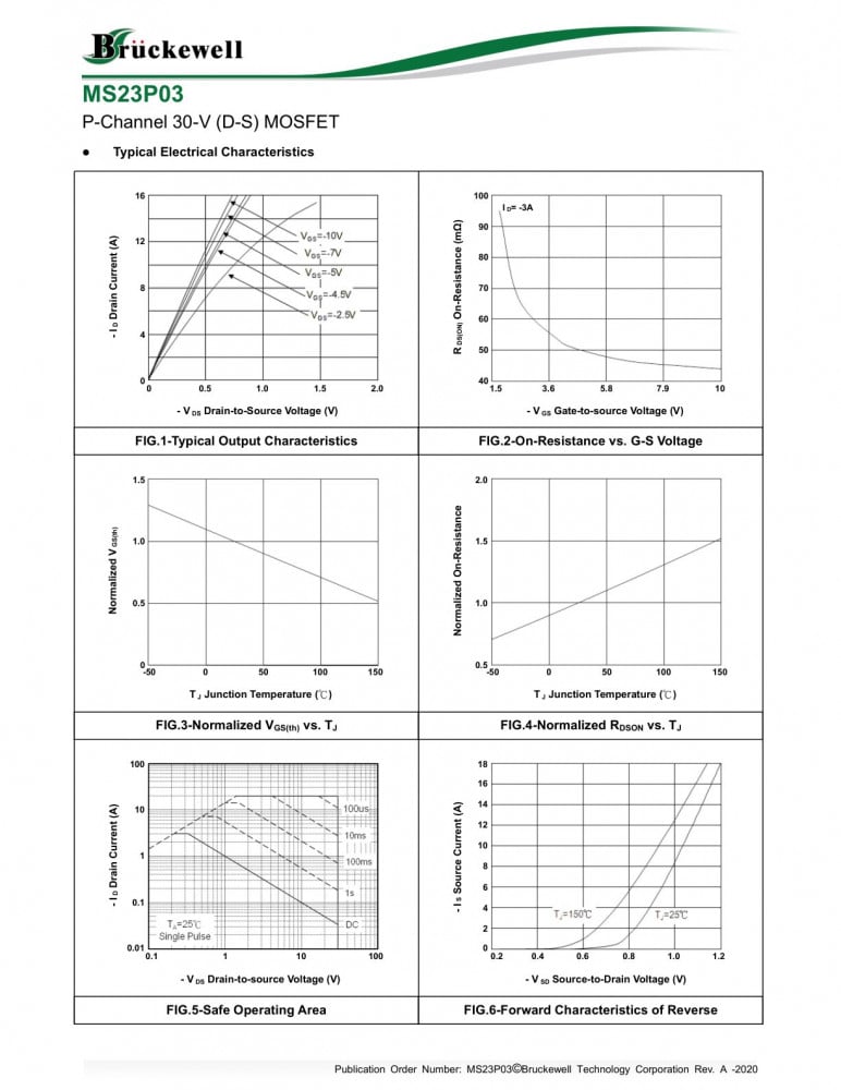 MS23P03 datasheet page 4