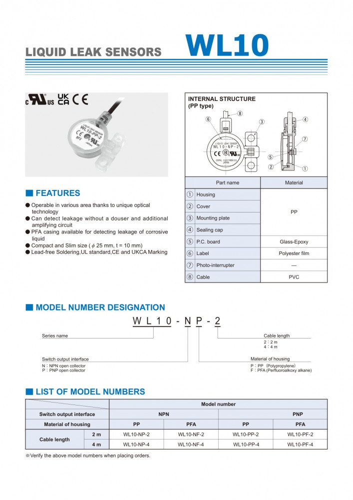 WL10 product documentation, page 1