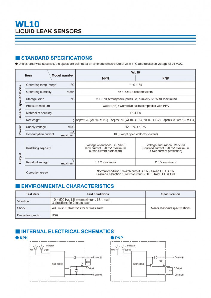 WL10 product documentation, page 2