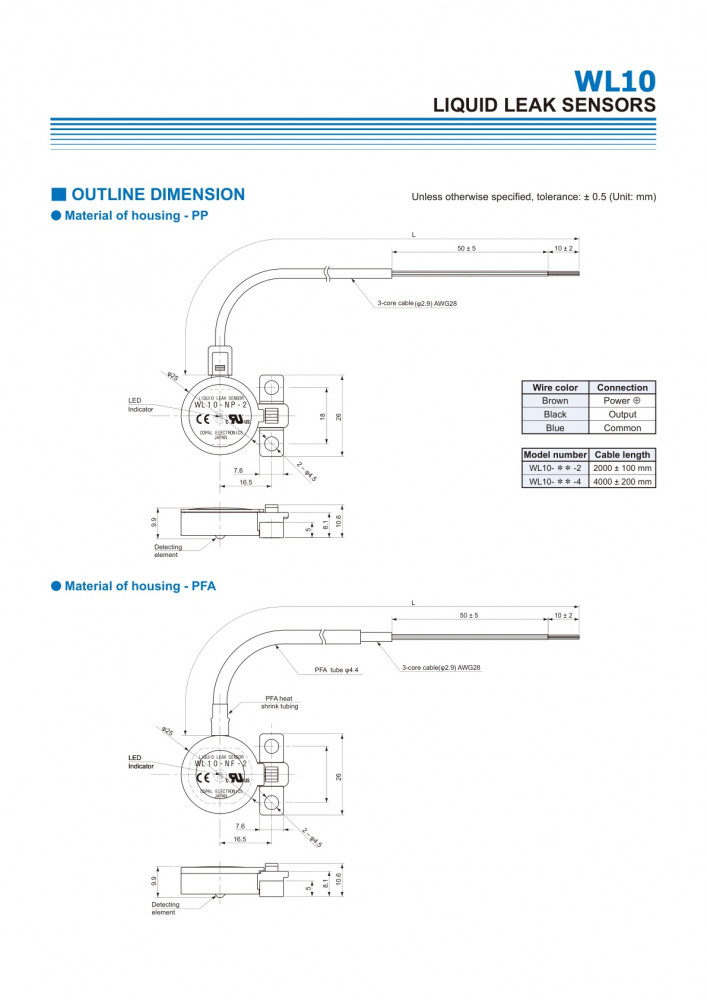 WL10 product documentation, page 3