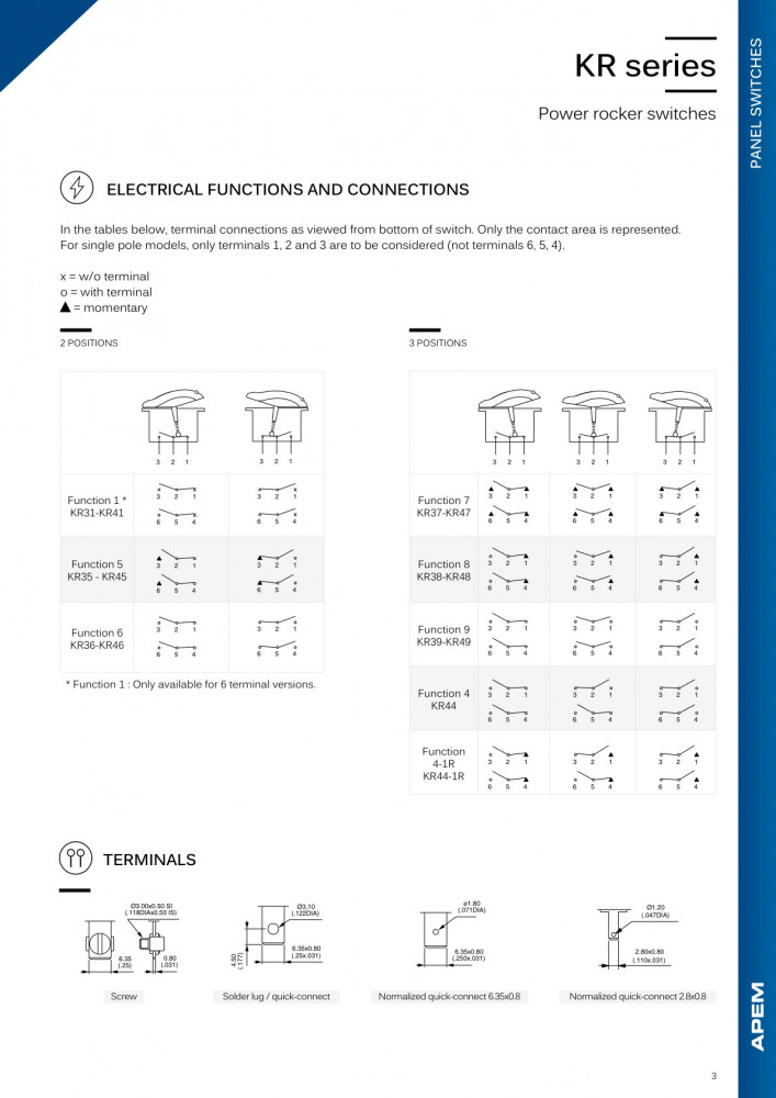 APEM KR series datasheet page 3